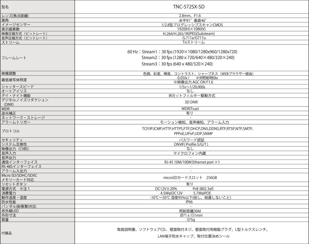 TNC-572SX-SD | テスコムジャパン